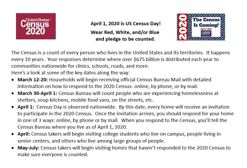 2020 Census Timeline - The City of Waverly